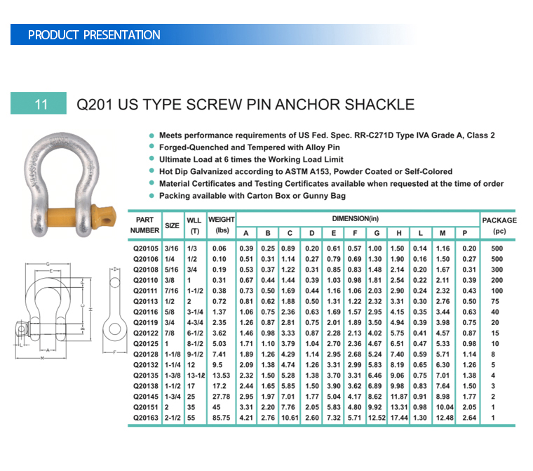 high strength US type screw pin shackle - Lifting-china Website