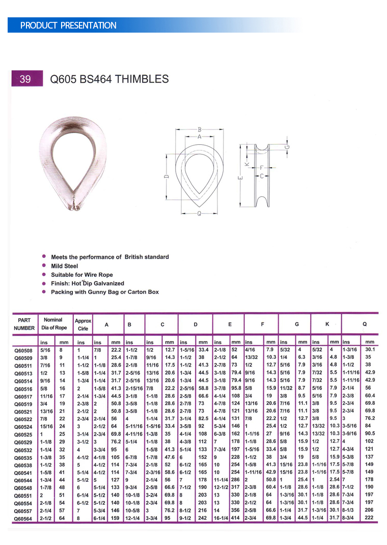 high quality Thimble - Lifting-china Website