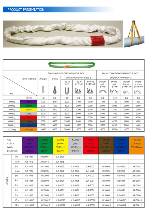 How to avoid overload when using round sling? - Lifting-china Website